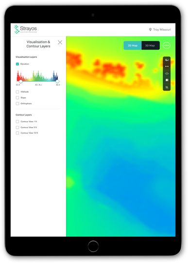 How It Works - Strayos
